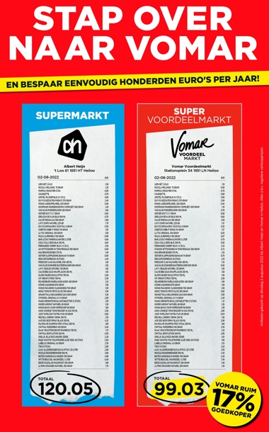 Vomar Voordeelmarkt